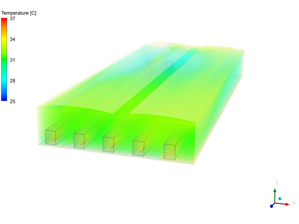 Atrium végétalisé : confort et optimisation énergétique - Gantha